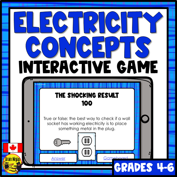 Electricity and Magnetism | Interactive Review Game | Digital – brainninjas