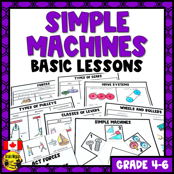 Simple Machines Basic Lessons | Paper and Digital – brainninjas