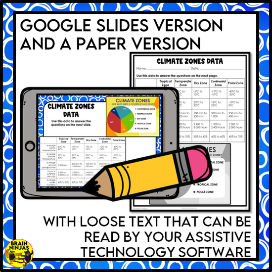 Alberta's Climate Lessons and Activities Paper and Digital – brainninjas