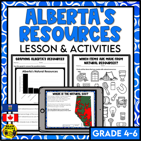 Alberta's Natural Resources Lesson and Activities | Paper and Digital ...