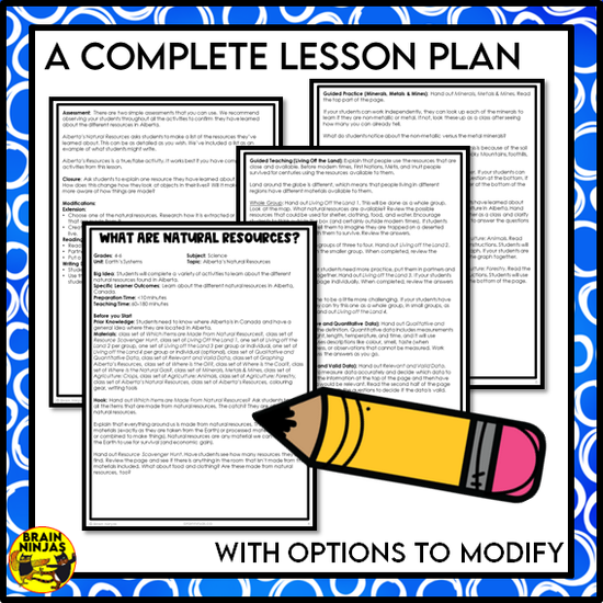 Alberta's Natural Resources Lesson and Activities | Paper and Digital ...