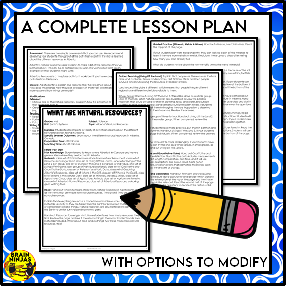 Alberta's Natural Resources Lesson and Activities | Paper and Digital ...