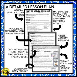 Alberta's Natural Resources Lesson and Activities | Paper and Digital ...