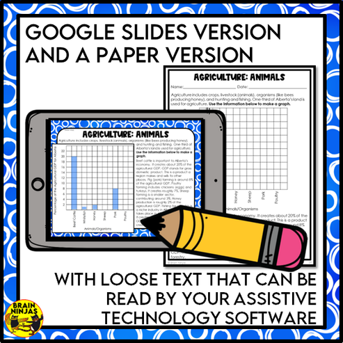 Alberta's Natural Resources Lesson and Activities | Paper and Digital ...
