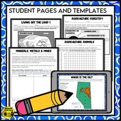 Alberta's Natural Resources Lesson and Activities | Paper and Digital ...