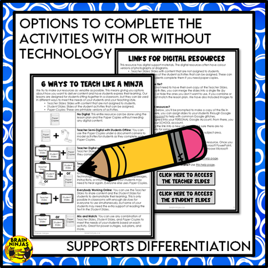 Alberta's Natural Resources Lesson and Activities | Paper and Digital ...