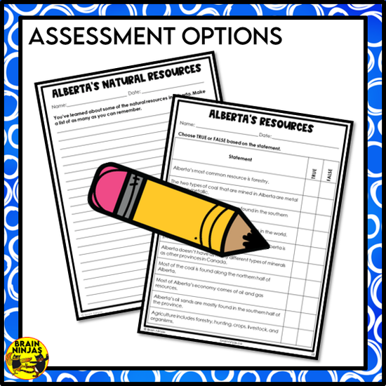 Alberta's Natural Resources Lesson and Activities | Paper and Digital ...