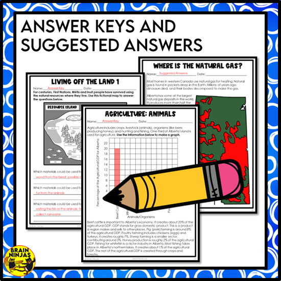 Alberta's Natural Resources Lesson and Activities | Paper and Digital ...