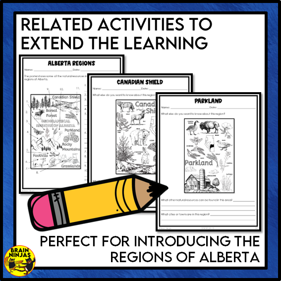 Alberta Regions Collaborative Poster Sets | Paper – brainninjas