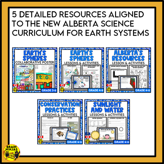 Alberta Science Grade 4 Full Year Lessons and Activities Bundle | Pape ...