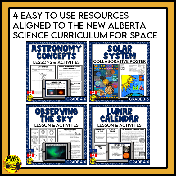 Alberta Science Grade 4 Full Year Lessons and Activities Bundle | Pape ...