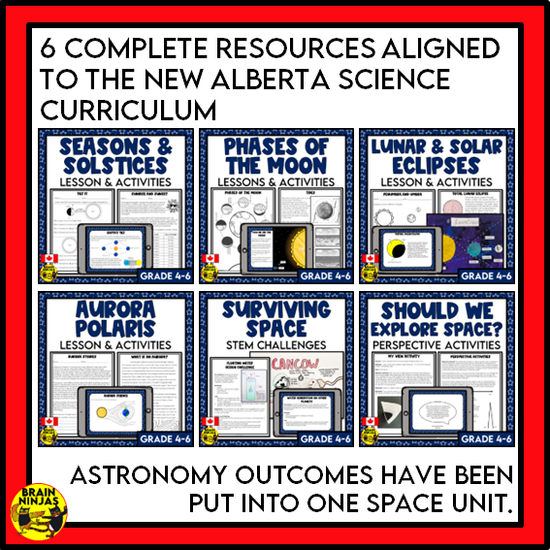 Alberta Science Grade 5 Full Year Lessons and Activities Bundle | Pape ...