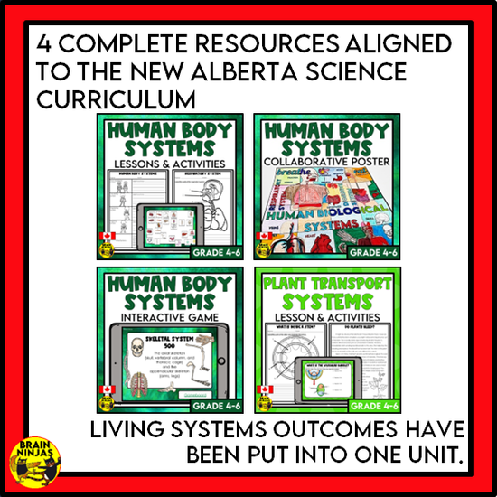 Alberta Science Grade 5 Full Year Lessons and Activities Bundle | Pape ...