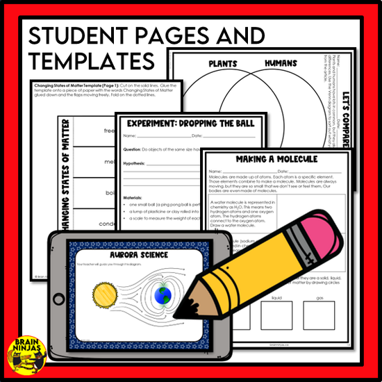 Alberta Science Grade 5 Full Year Lessons and Activities Bundle | Pape ...