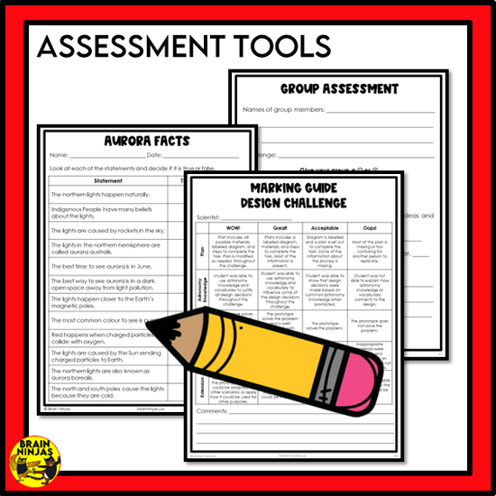 Alberta Science Grade 5 Full Year Lessons and Activities Bundle | Pape ...