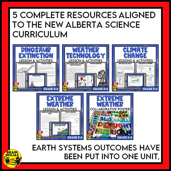 Alberta Science Grade 6 Full Year Lessons and Activities Bundle | Pape ...