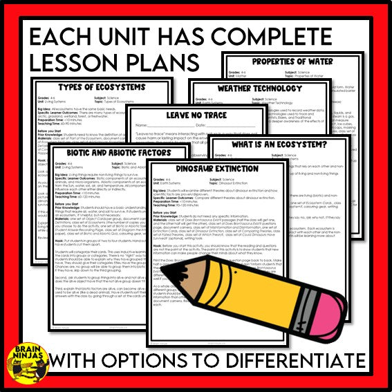 Alberta Science Grade 6 Full Year Lessons and Activities Bundle | Pape ...