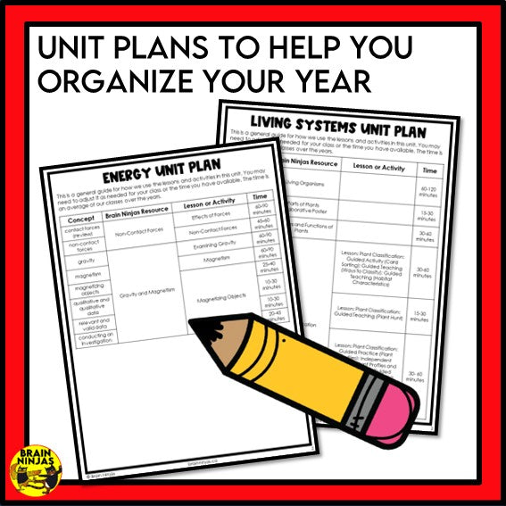 Alberta Science Full Year Bundle Grade 4 | Bundle | Paper and Digital ...