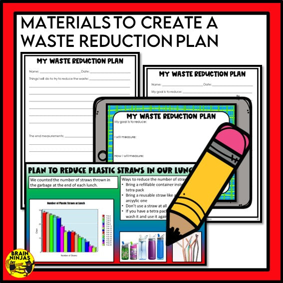 Alberta Science Full Year Bundle Grade 4 | Bundle | Paper and Digital ...