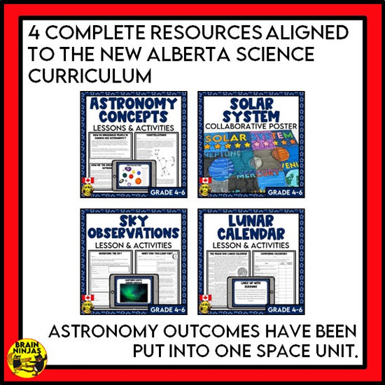 Alberta Science Grade 4 Full Year Lessons and Activities Bundle | Pape ...
