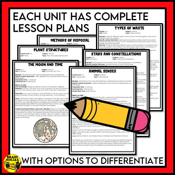 Alberta Science Full Year Bundle Grade 4 | Bundle | Paper and Digital ...