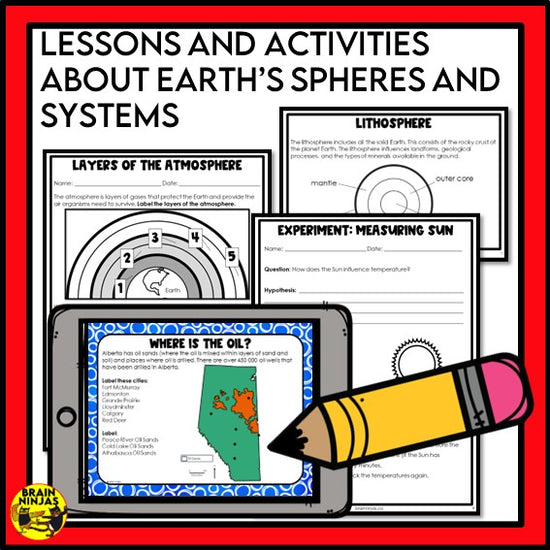 Alberta Science Grade 4 Full Year Lessons and Activities Bundle | Pape ...