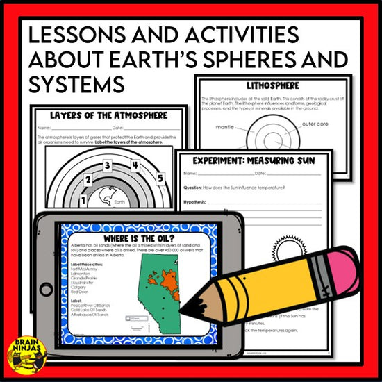 Alberta Science Grade 4 Full Year Lessons and Activities Bundle | Pape ...