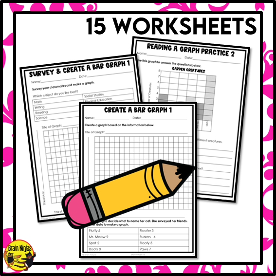Bar Graphs One-to-One Correspondence Math Worksheets | Paper | Grade 3 ...