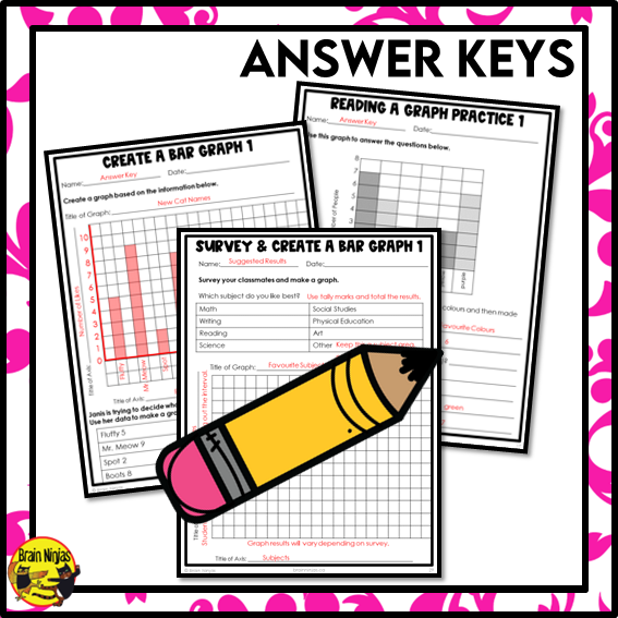 Bar Graphs One-to-One Correspondence Math Worksheets | Paper | Grade 3 ...