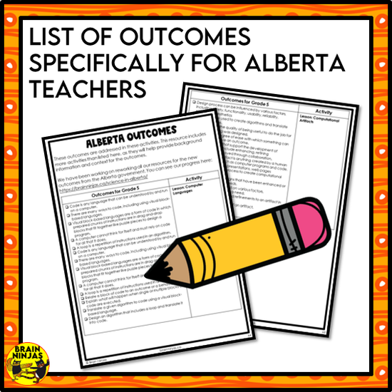 Computer Languages and Computational Artifacts Computer Science Lesson ...