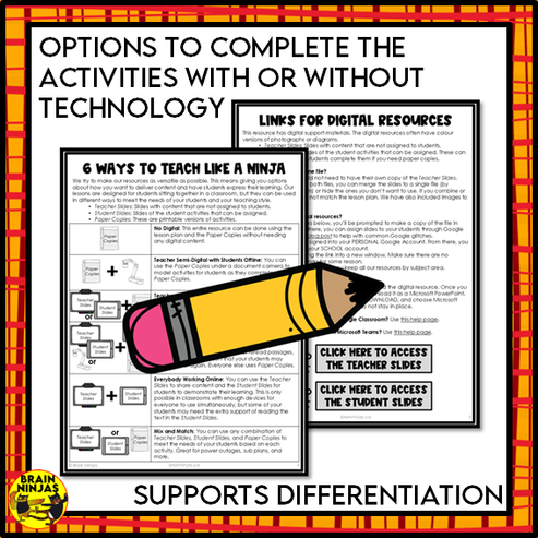 Computational Thinking and Inventions Lessons and Activities | Paper a ...