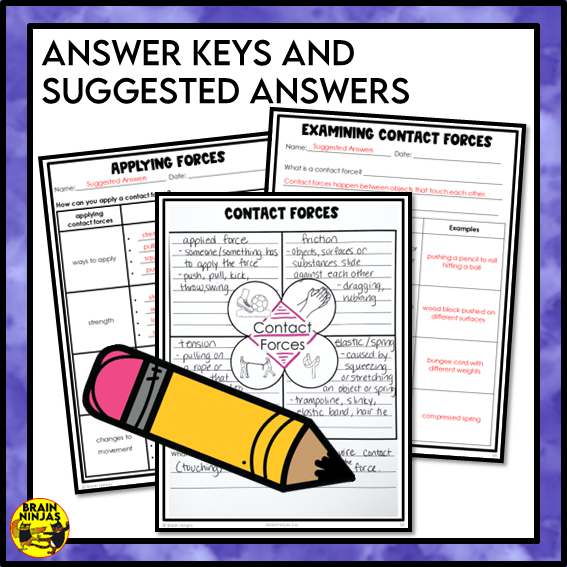 Contact Forces Lessons and Activities | Paper and Digital – brainninjas