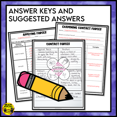 Contact Forces Lessons and Activities | Paper and Digital – brainninjas