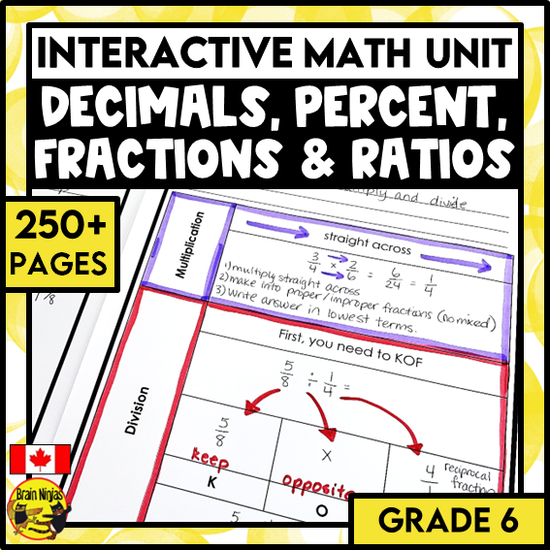 Decimals, Fractions, Ratios, Percent Math Interactive Notebook Unit ...