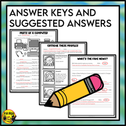 Online Safety and Digital Citizenship | Health and Wellness Unit | Pap ...