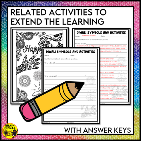 Diwali Festival of Lights Collaborative Poster | Paper – brainninjas