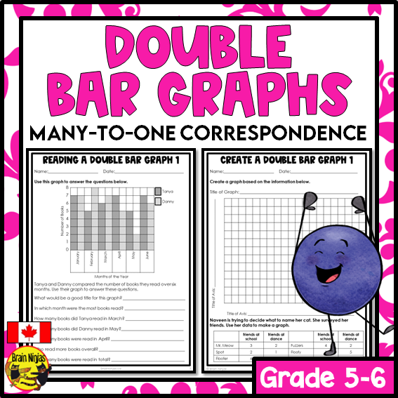 Double Bar Graphs Many-to-One Correspondence Math Worksheets | Paper ...