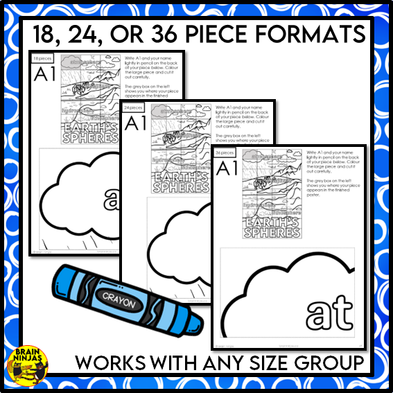 Earth's Spheres Collaborative Poster Colouring Activity | Paper ...