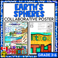 Earth's Spheres Collaborative Poster Colouring Activity | Paper ...
