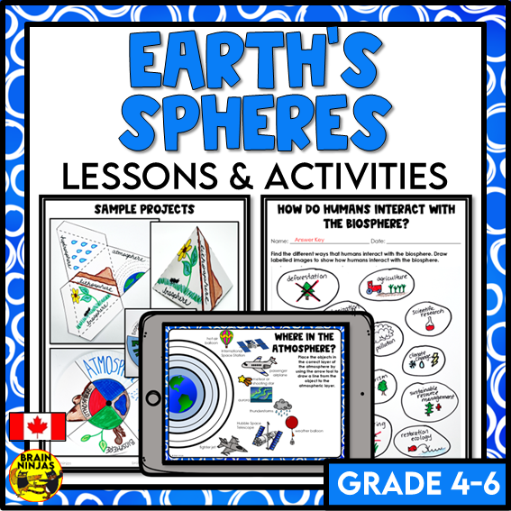 Earth's Spheres and Interactions Lessons and Activities | Paper and Di ...