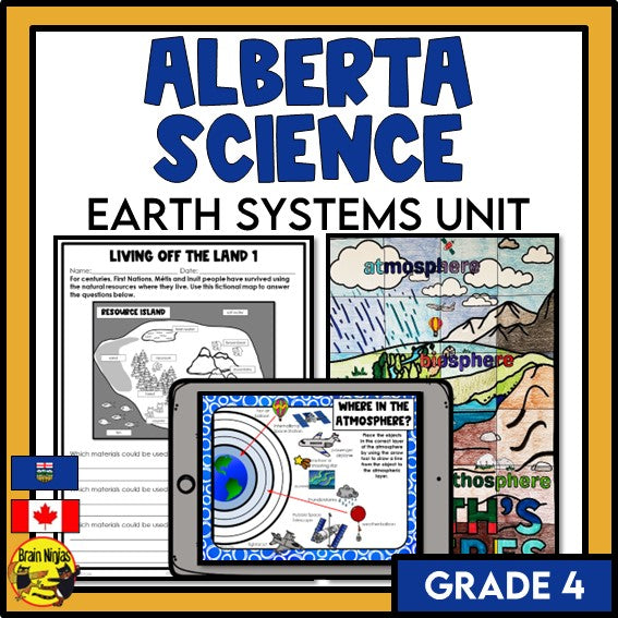 Alberta Science Earth Systems Unit Grade 4 | Bundle | Paper and Digita ...