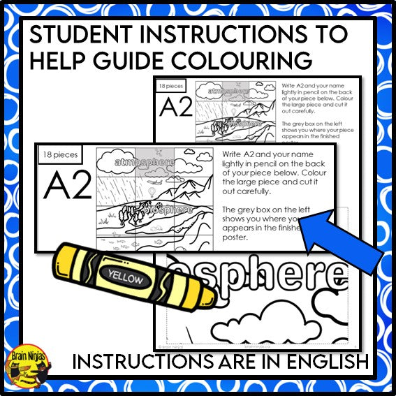 Earth's Spheres Collaborative Poster Colouring Activity | Paper ...