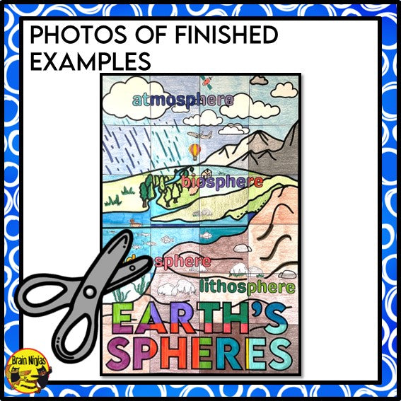 Earth's Spheres Collaborative Poster Colouring Activity | Paper ...