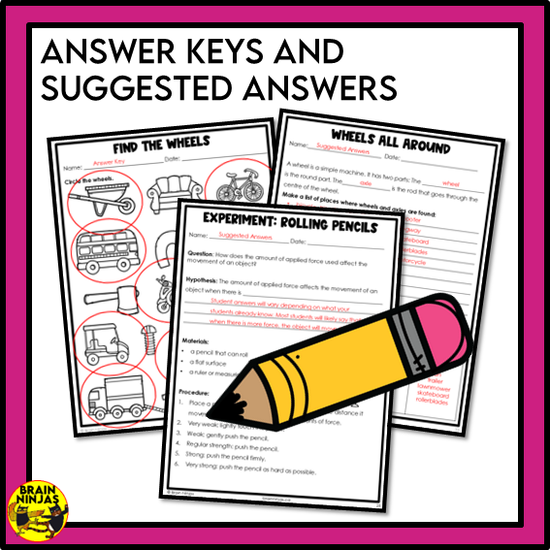 Energy Unit Alberta Grade 3 Science Lessons and Activities | Paper and ...