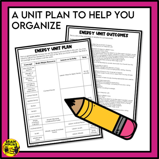 Energy Unit Alberta Grade 3 Science Lessons and Activities | Paper and ...