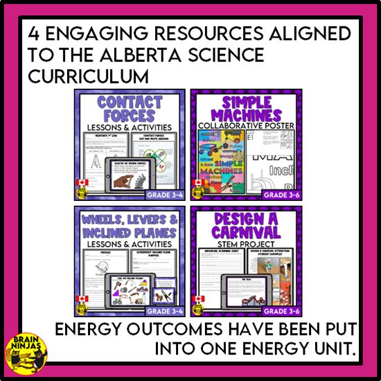 Energy Unit Alberta Grade 3 Science Lessons and Activities | Paper and ...