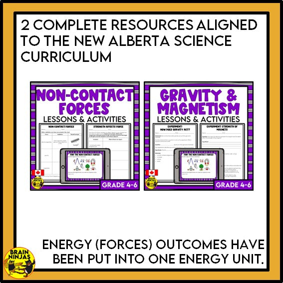 Energy and Forces Unit Grade 4 Bundle | Paper and Digital – brainninjas