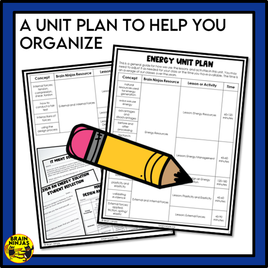 Alberta Science Energy Unit Grade 6 Bundle | Paper and Digital ...