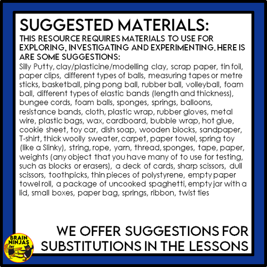 Alberta Science Energy Unit Grade 6 Bundle | Paper and Digital ...