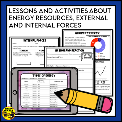 Alberta Science Energy Unit Grade 6 Bundle | Paper and Digital ...